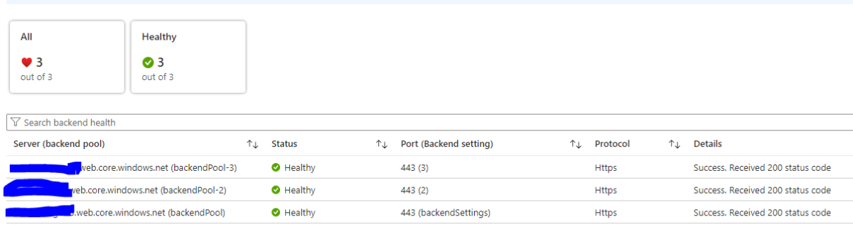 Deploying Azure Application Gateway to host multiple Static Web Apps ... Deploying Azure Application Gateway to host multiple Static Web Apps ...